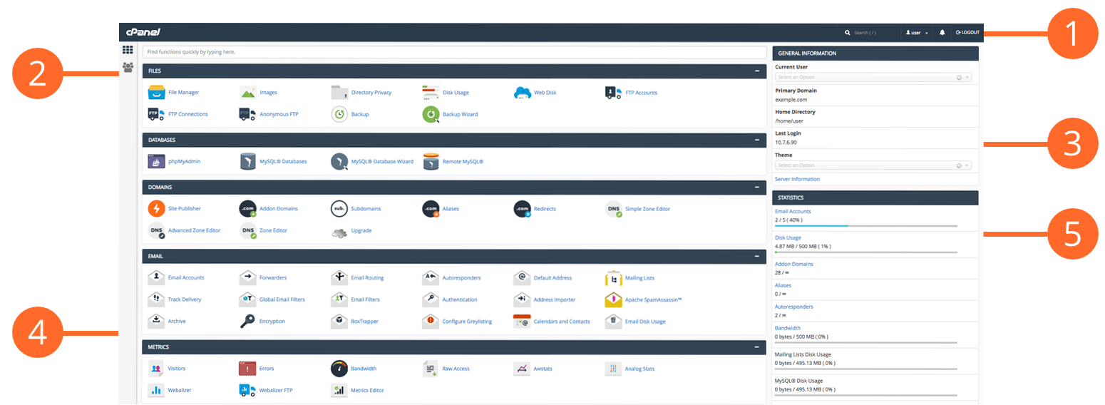 cPanel Control Panel – Mirage Net Web